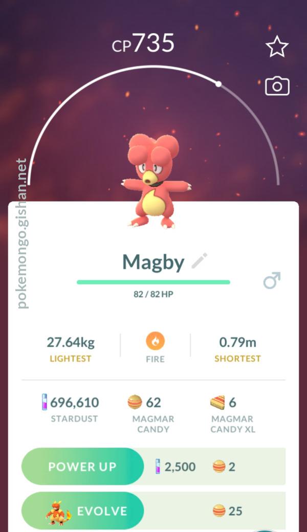 Magby Pokemon